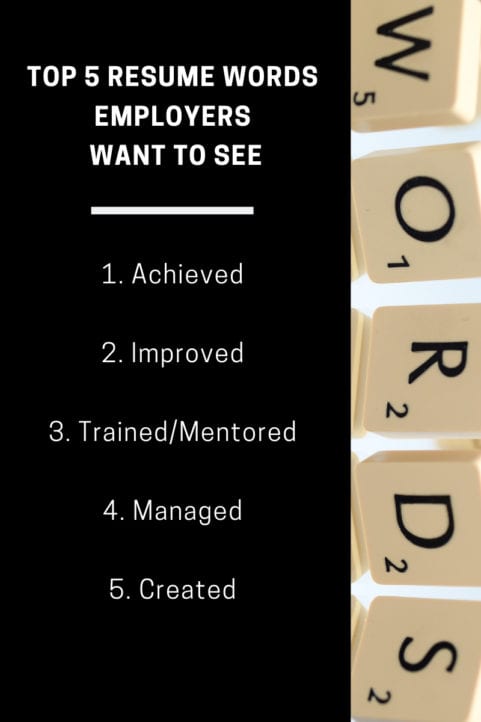 Hiring Managers Reveal the 15 BEST Words to Use on Your Resume