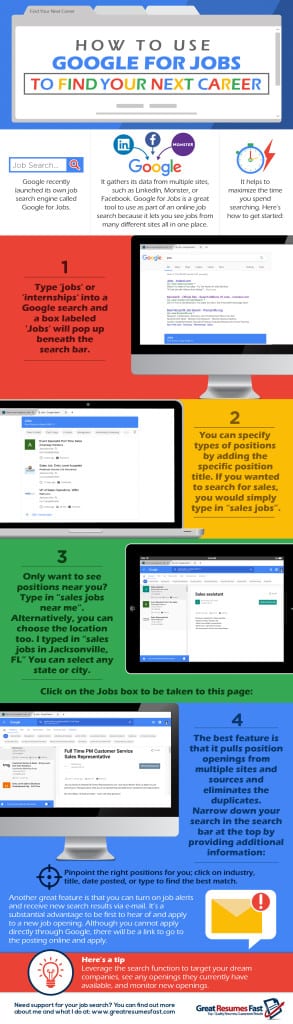 How to Use Google for Jobs to Find Your Next Career + Infographic