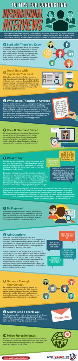 10 Tips for Conducting Informational Interviews Infographic
