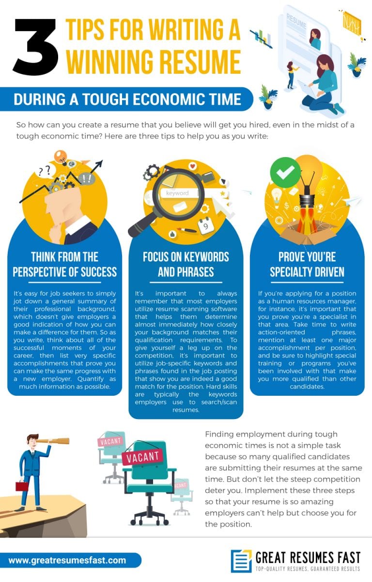 3 Tips for Writing a Winning Resume During a Tough Economic Time