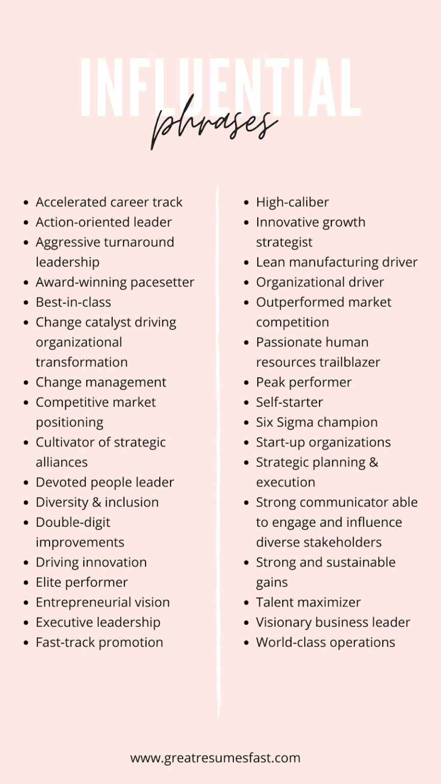 33 Stand-Out Phrases to Freshen Up Your Resume